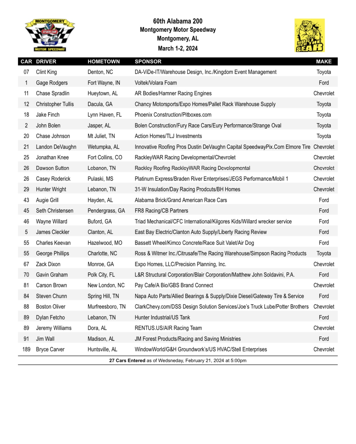 Entry List ALABAMA 200 “Show me the MONEY” Hunt for the BEAR ...
