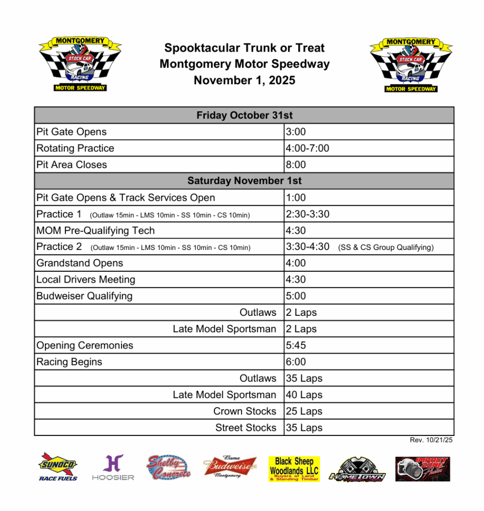 Montgomery Motor Speedway – Home of the Alabama 200